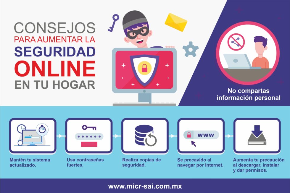 Seguridad online, consejos prácticos para aumentarla. - Micr Sai